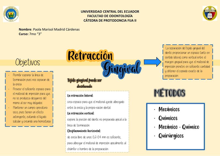 Resúmenes de Retracción gingival | Descarga apuntes de Retracción gingival