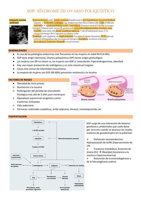 Síndrome de Ovario Poliquístico | Fiorella Ravello | uDocz
