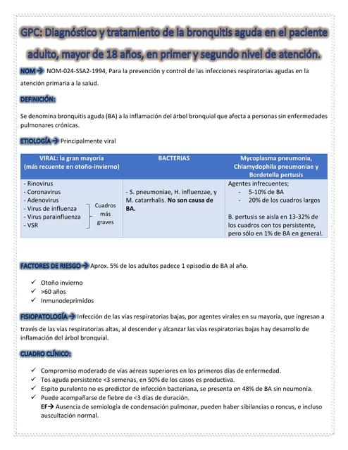 Bronquitis Aguda | janeth m | uDocz