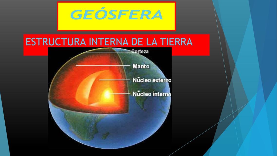 Geósfera | Patricia Del Carpio | uDocz