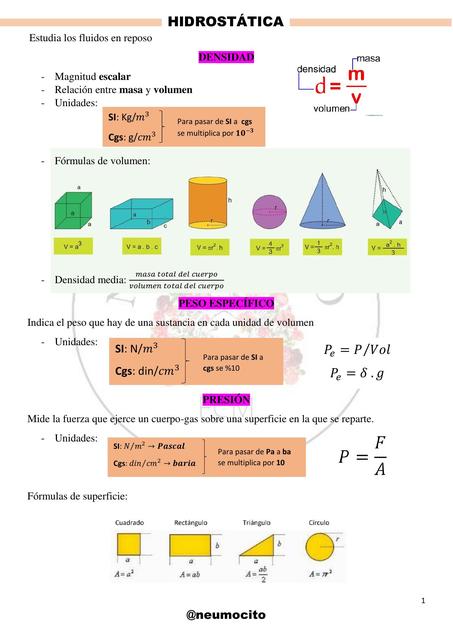Hidrostática | Placentados | uDocz