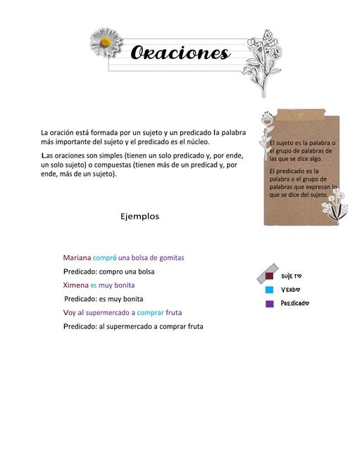 Ejemplos oraciones | Mar ol | uDocz