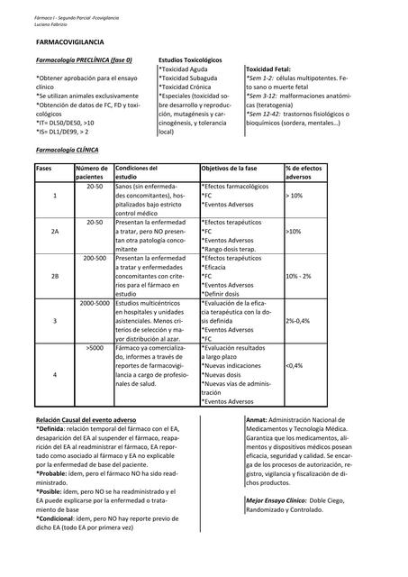 Farmacovigilancia | Celeste Buffagni | uDocz