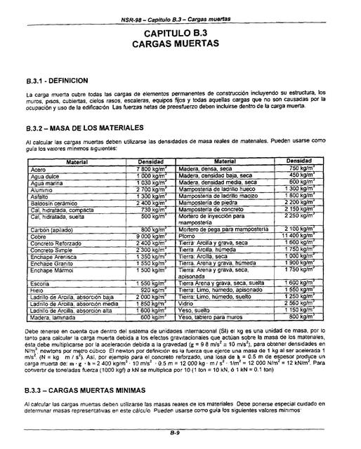 Cargas muertas | CCINGENIERIACC | uDocz