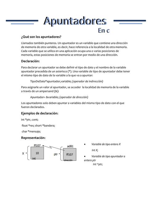 Apuntadores en C | Monserrat | uDocz