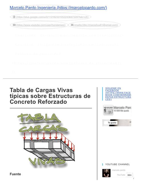 Tabla de Cargas Vivas | Kein Titanium | uDocz