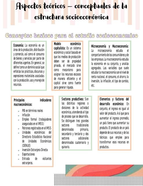 Aspectos Teóricos de la Estructura Socioeconómica | Josue Noriega | uDocz Aspectos Teóricos de la Estructura Socioeconómica | Josue Noriega | uDocz