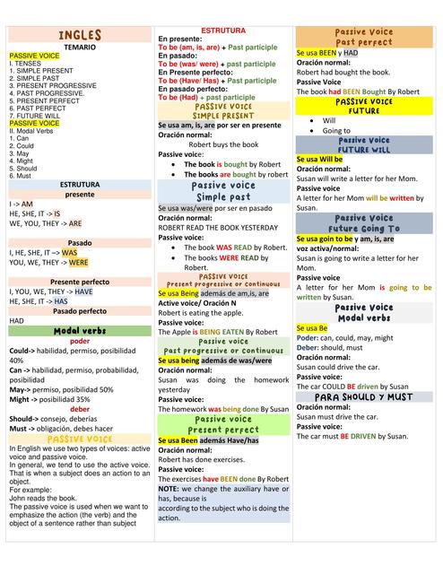 Resumen de inglés | Diana | uDocz