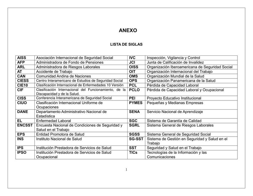 Flashcards de Anexo Lista de Siglas | Por JUAN BAQUERO | uDocz