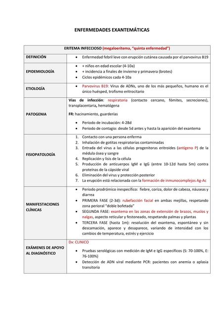 Eritema infeccioso, exantema súbito y escarlatina | LaDoc | uDocz