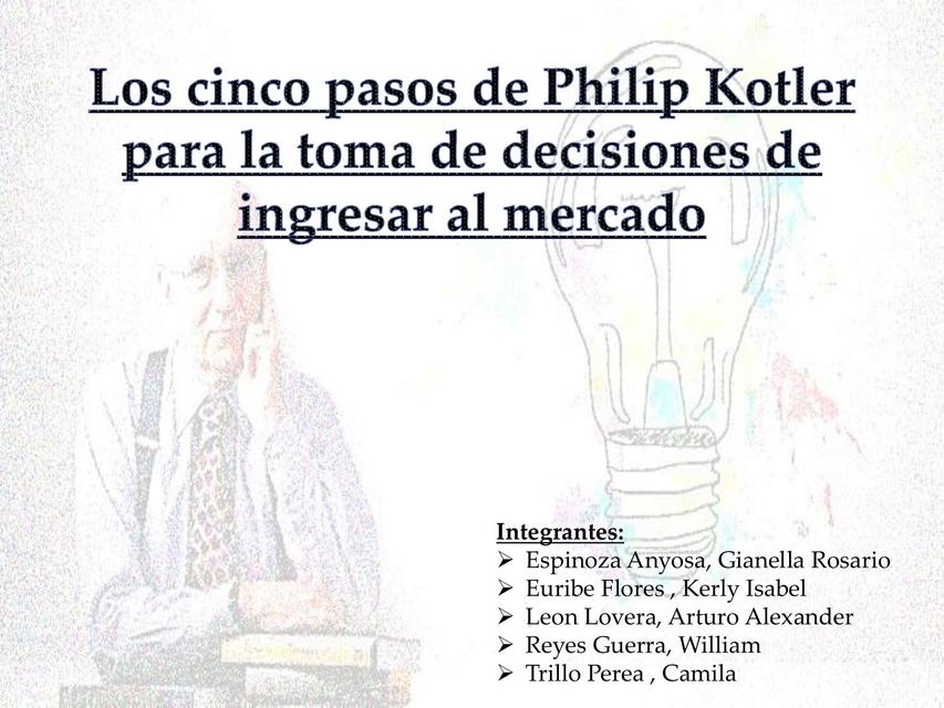 Los Cinco Pasos de Philip Kotler para la Toma de Decisiones de Ingresar al Mercado compress