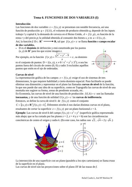 Funciones de dos variables | uDocz creators | uDocz