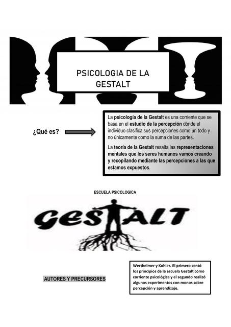 Resúmenes de Gestalt | Descarga apuntes de Gestalt Resúmenes de Gestalt | Descarga apuntes de Gestalt
