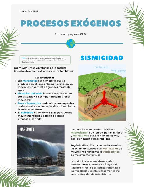 Procesos Exógenos | Alin Jiménez | uDocz