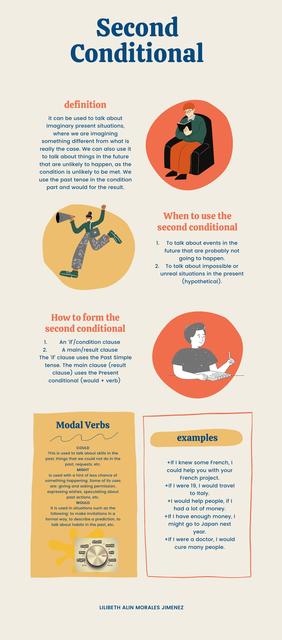 Second Conditional | Alin Jiménez | uDocz