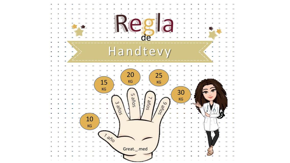 Regla de Handtevy | MED_CORE _EC Mireya Gonzaga | uDocz
