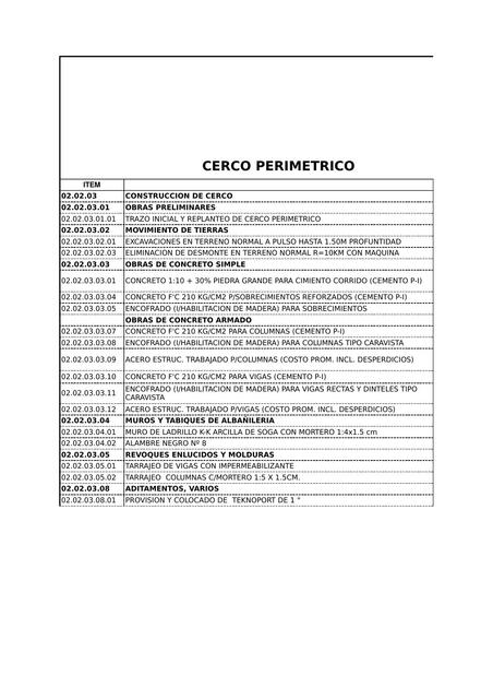 Metrados de Cerco Perimétrico | Alejandro Trujillo | uDocz