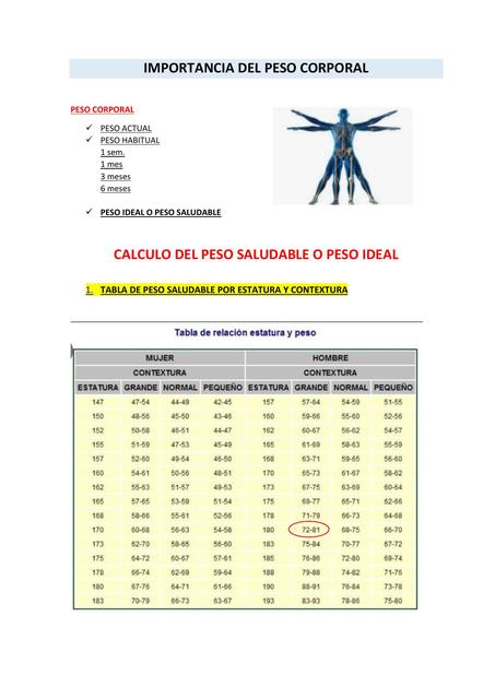 Resúmenes de Contextura | Descarga apuntes de Contextura