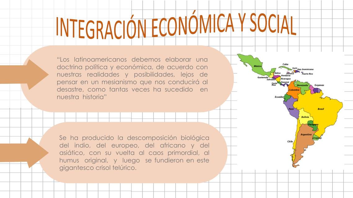 Integración Económica y Social | nnnnn02 | uDocz