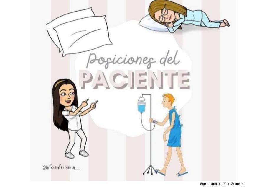 Posiciones del paciente | Nuala | uDocz