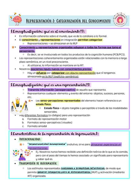 Representación y Categorización del Conocimiento | Macarena Castillo ...