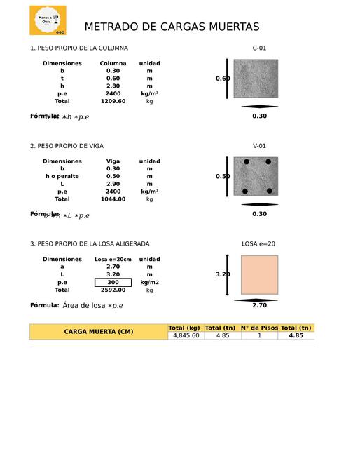 Metrado de Cargas Muertas | Fredy Ordòñez | uDocz