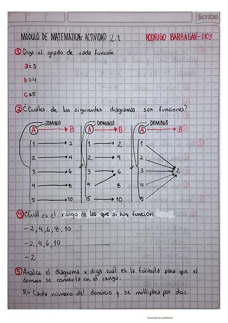 Matemáticas | uDocz