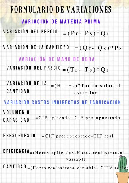 Formulario de Variaciones | Anahi Morales | uDocz