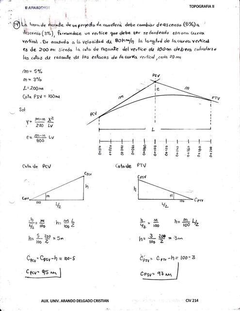 Curvas Verticales EXAMEN CARRETERAS (TOPOGRAFIA 2) | CCINGENIERIACC | uDocz