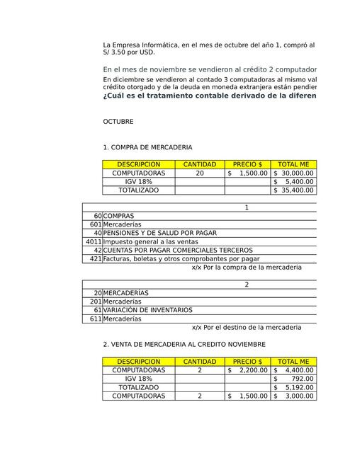 Ejercicio de la NIC 21 | Yanedh Mamani | uDocz