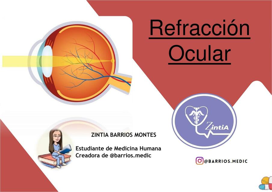 Refracción ocular | BARRIOS MEDIC 👩‍⚕️📚 | uDocz