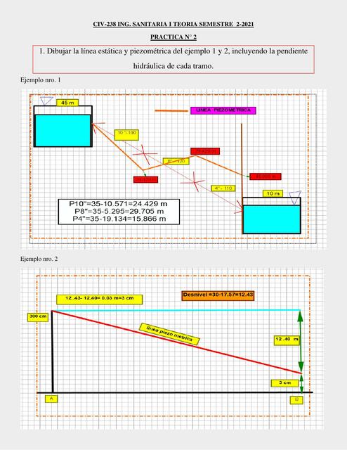 Resúmenes de Línea Piezométrica | Descarga apuntes de Línea Piezométrica