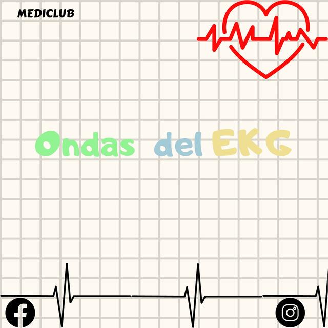 Ondas del EKG | MEDICLUB | uDocz