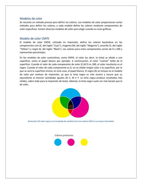 Modelos de color | Padre Natas | uDocz