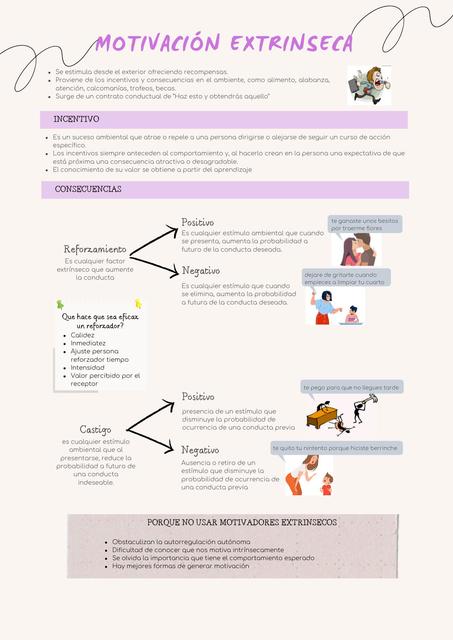 Ejemplos De Motivacion Extrinseca