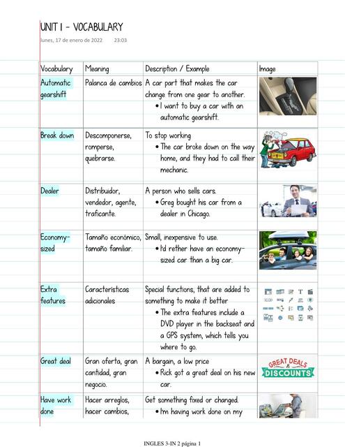 UNIT 1 VOCABULARY | Kimmy Gutierrez Loma | uDocz