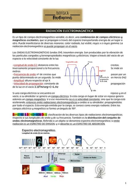 Radiación Electromagnética | Sweet Study | uDocz