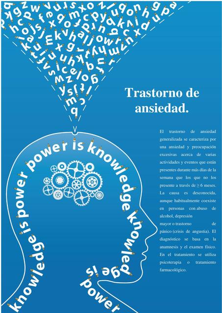 Trastorno de ansiedad | MED_CORE _EC Mireya Gonzaga | uDocz