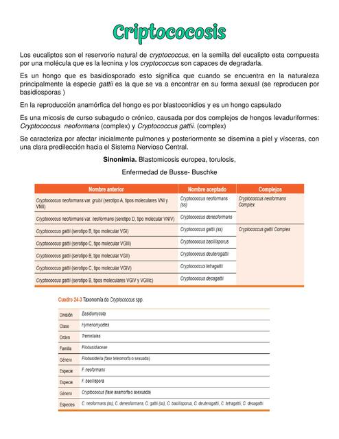 Criptococosis | Carolina Ríos | uDocz