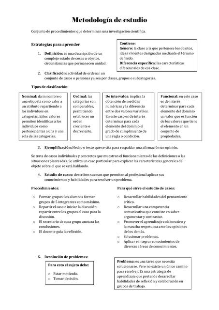 Metodología de Estudio | ...... | uDocz
