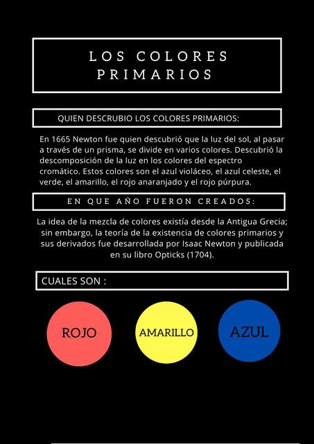 Los Colores Primarios | Elisabet | uDocz
