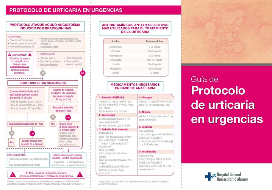 Protocolo de Urticaria en Urgencias | Ricardo Estudiante | uDocz