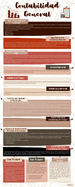 Contabilidad General | DANICELY | uDocz