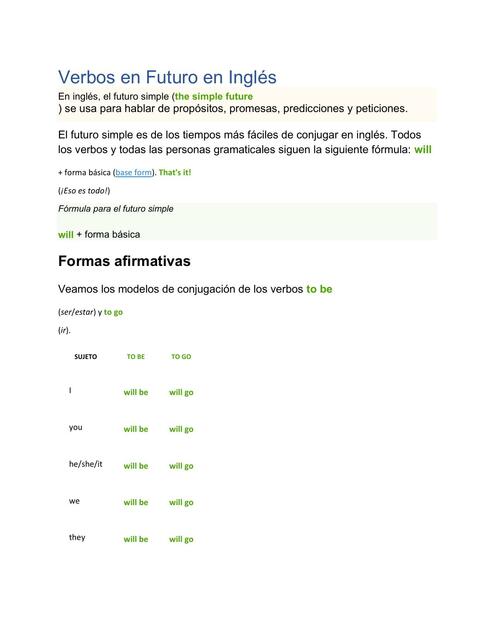 Verbos en futuro en inglés | English for you | uDocz