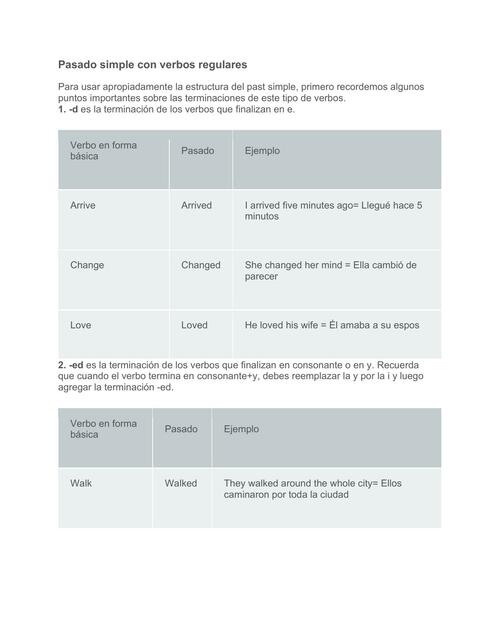 Verbos en pasado simple inglés | English for you | uDocz