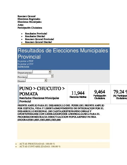 Resumen General | Anon | uDocz