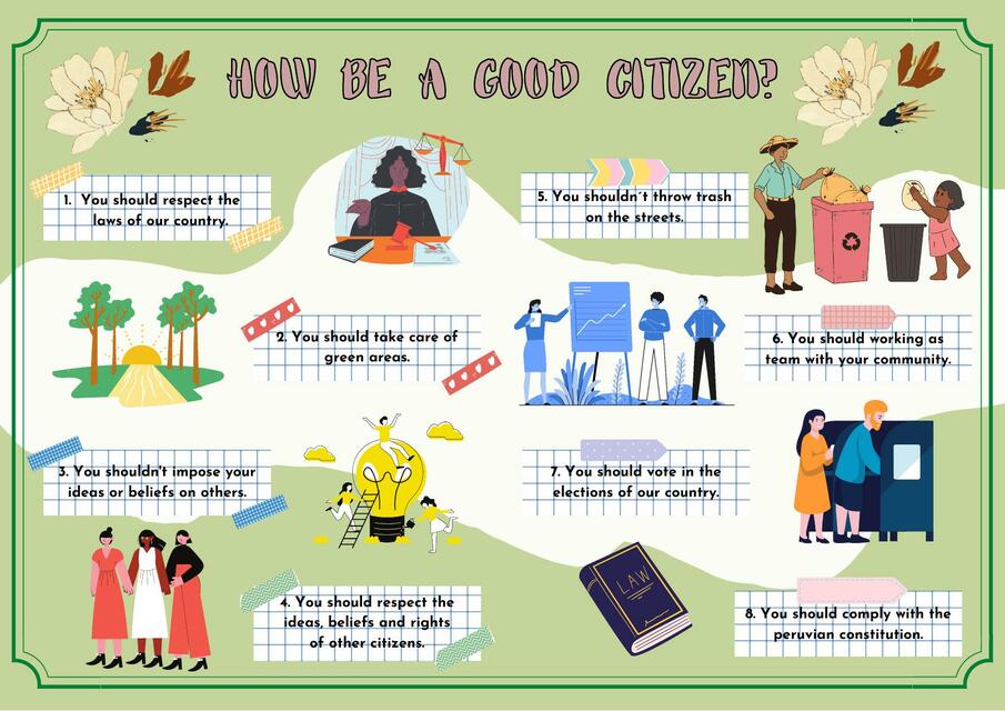 How be a good citizen | Maciel Chipana | uDocz