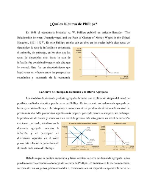 La Curva de Phillips | Cecilia Sosa | uDocz
