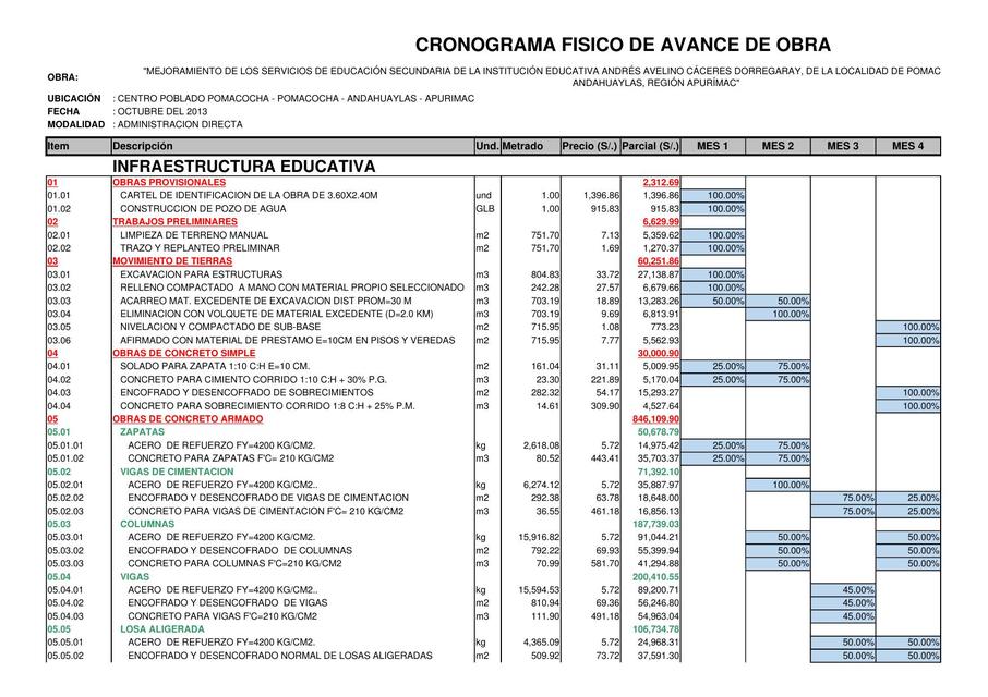 Programación de Obra Pomacocha | Rubén Guia | uDocz