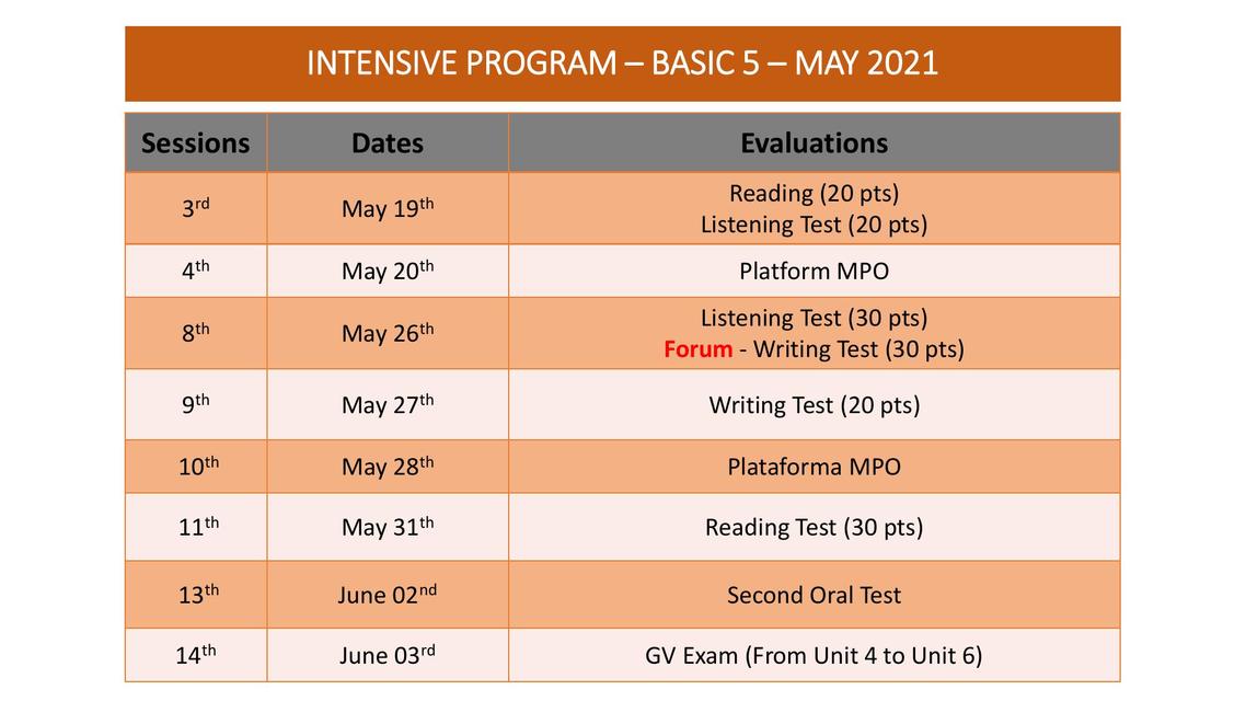 Programa Intensivo- Basic 5 | Susana Arribasplata | uDocz